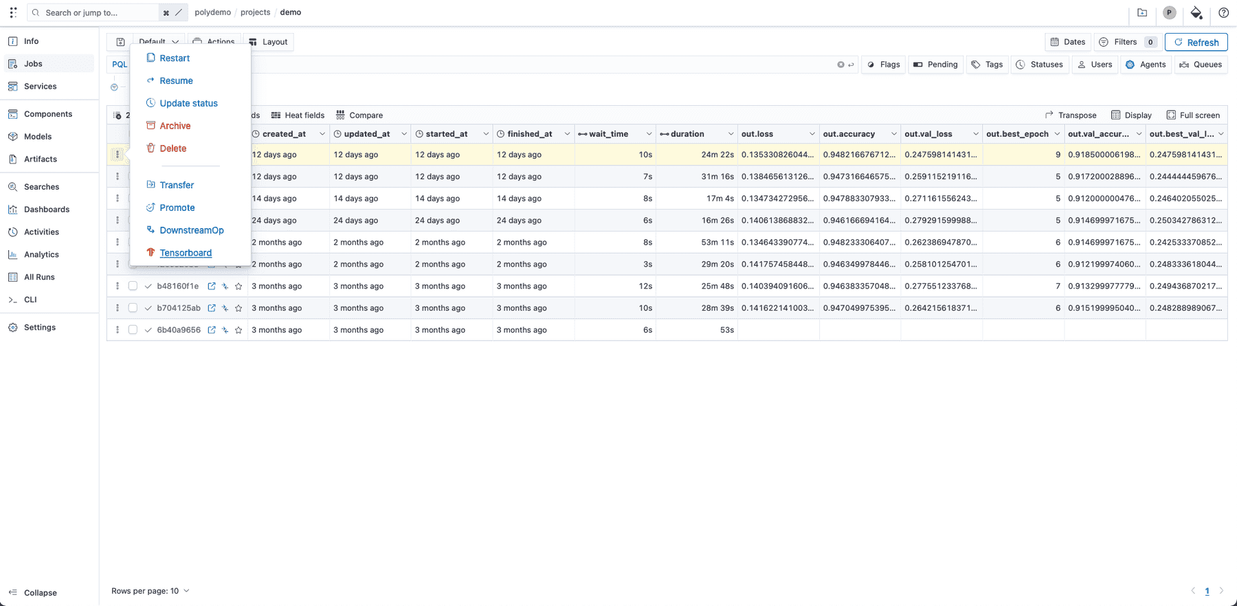Polyaxon v1.18: New Tensorboard component and initializer