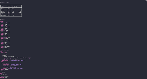 Polyaxon v1.18: Improve CLI with rich interface