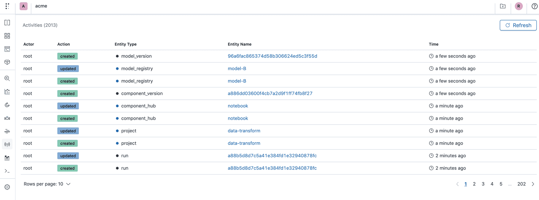 Polyaxon management tools and UI - Activities