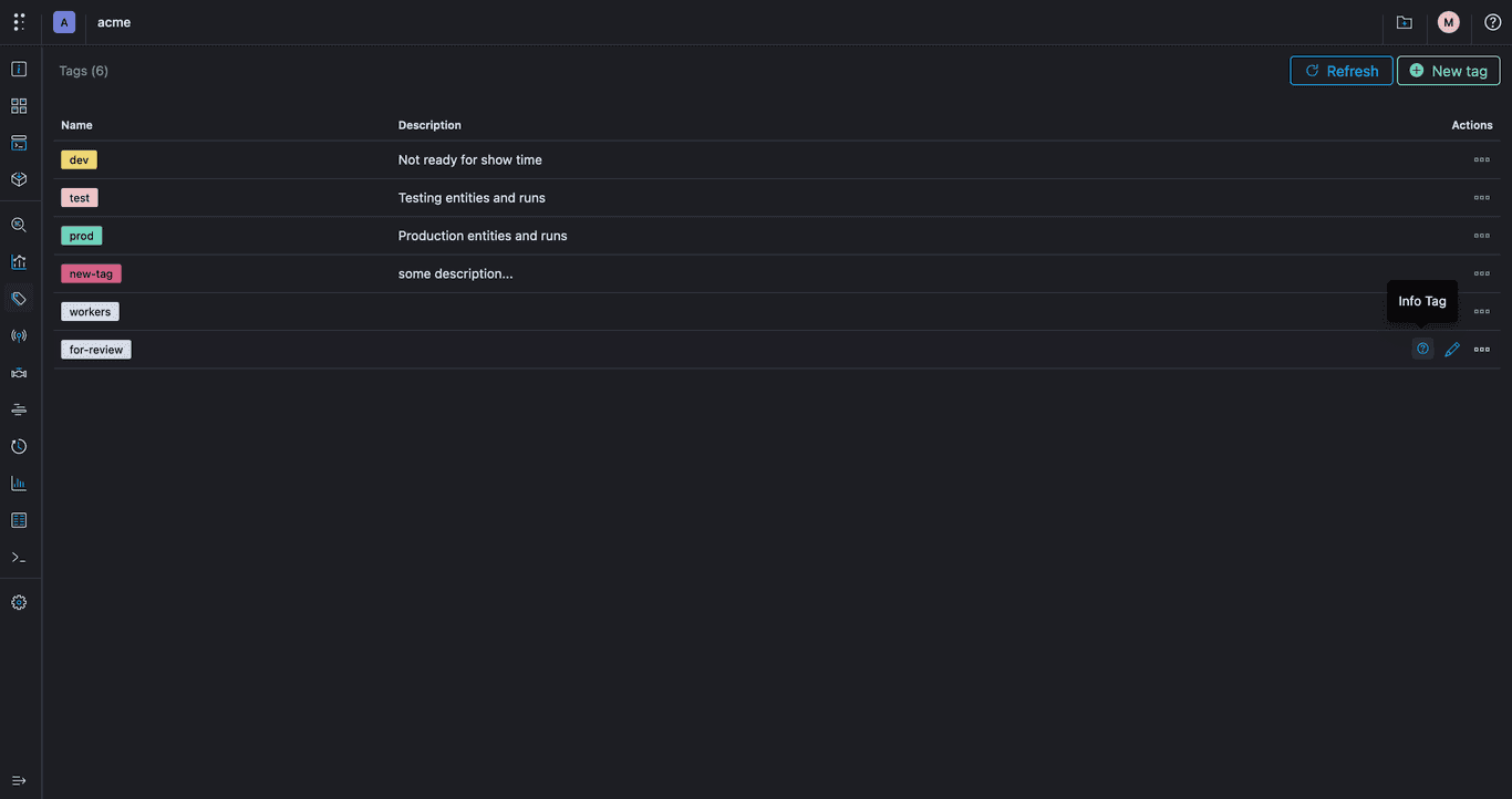 Blog - product - Polyaxon