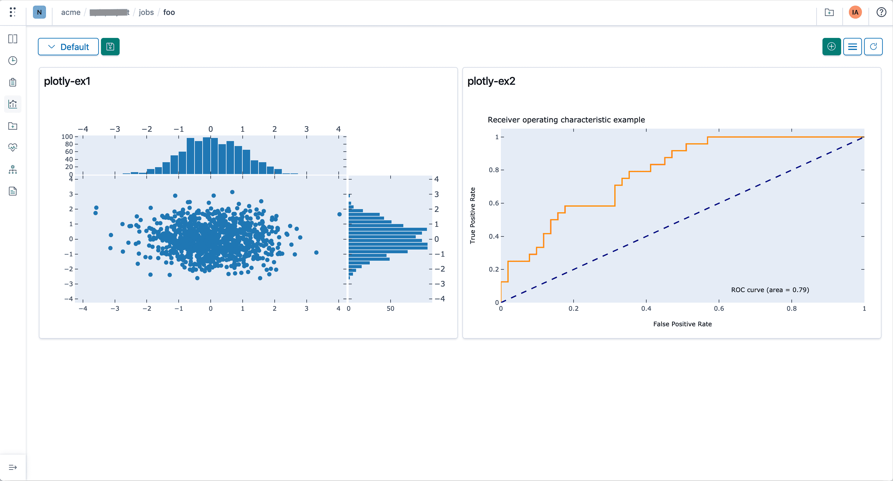 Visualization in Polyaxon - Experimentation