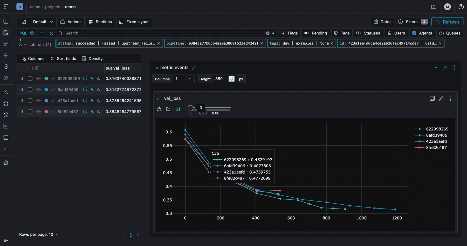 Polyaxon v1.12: Table - Visualization Resizing
