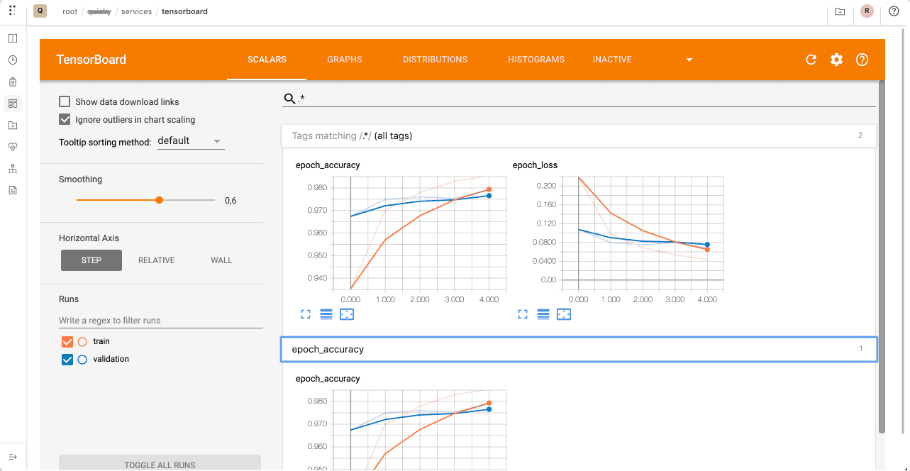 Polyaxon + Tensorboard Integration