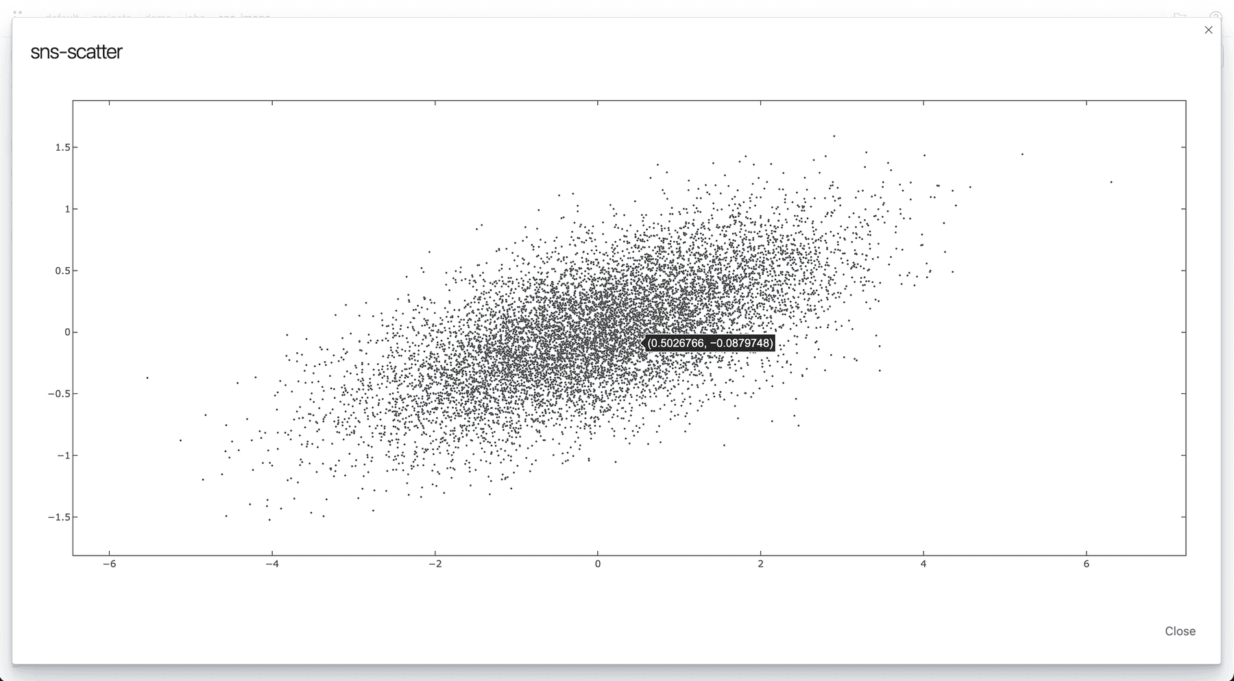 Polyaxon + Seaborn Integration