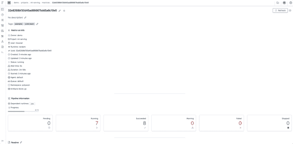 Preparing the model - Polyaxon quick start tutorial - Core Concepts