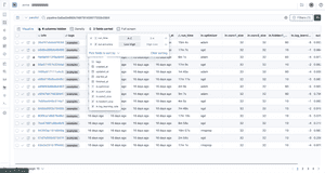 Components - Polyaxon quick start tutorial - Core Concepts
