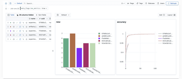 Polyaxon v1.7: Improved Assets Tracking, New Callbacks, Better ...
