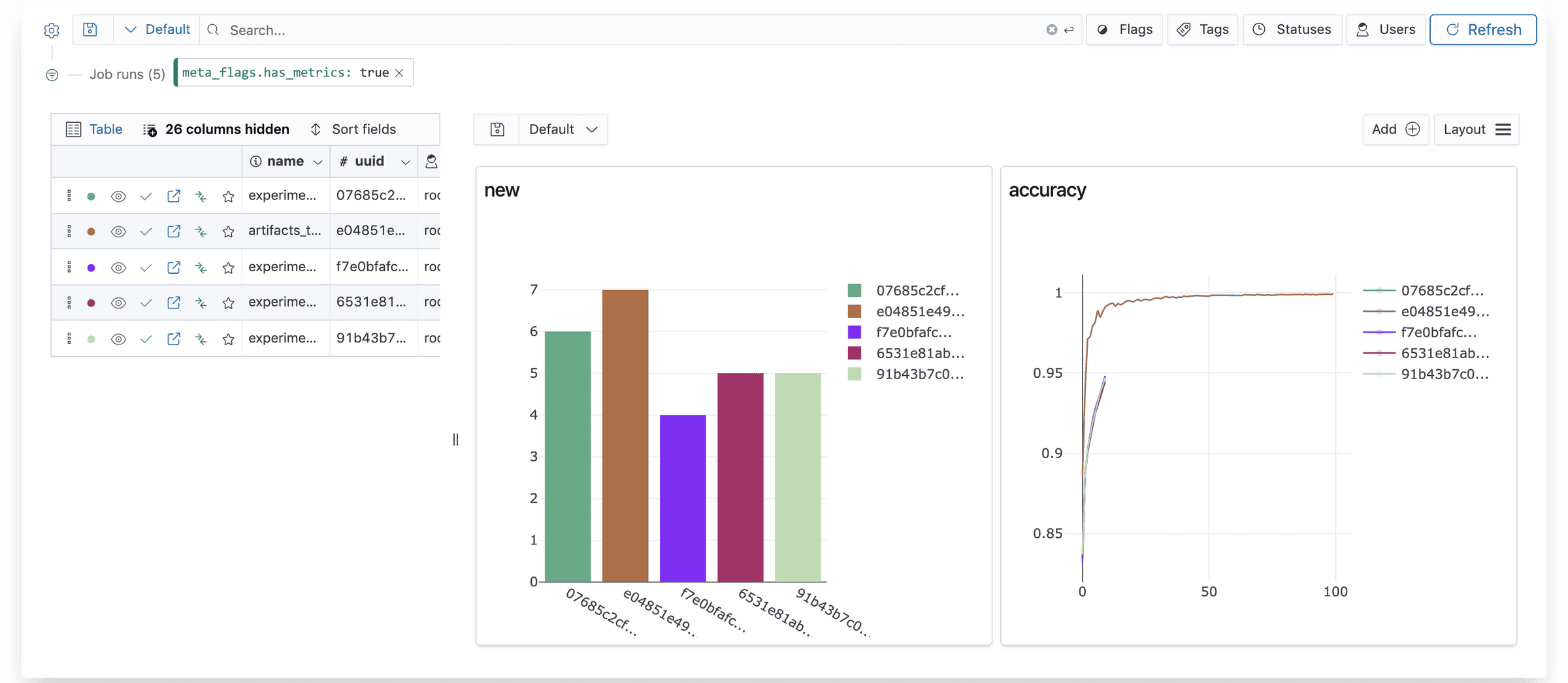 Polyaxon v1.7: Improved Assets Tracking, New Callbacks, Better ...