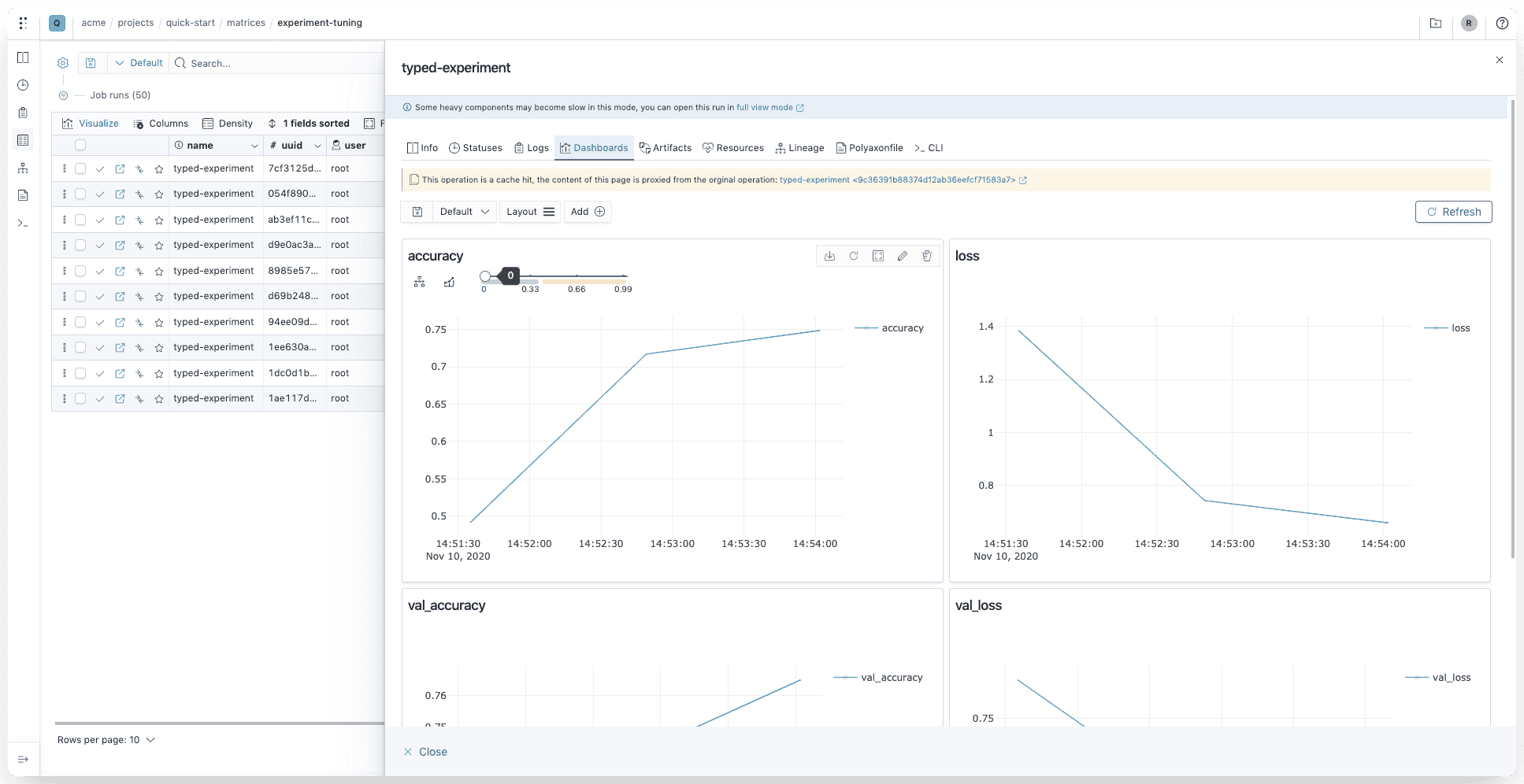 Polyaxon v1.3: Improved cache performance and cache hit detection