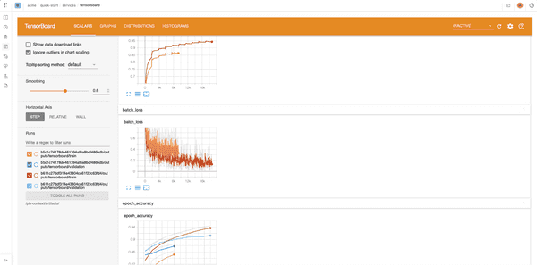 Visualization in Polyaxon - Experimentation