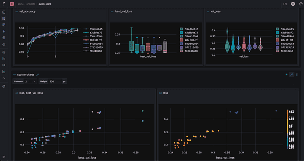 Experiment tracking in machine learning