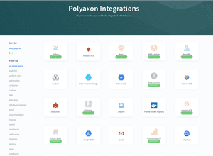 Polyaxon v0.4: Integrations, Machine Learning CI, Better support of external repos, Better ...