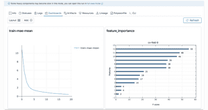 Polyaxon v1.7: Improved Assets Tracking, New Callbacks, Better Documentation with Examples