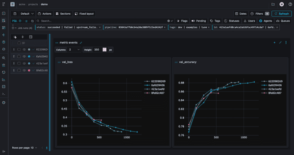 Polyaxon v1.12: Table - Visualization Resizing